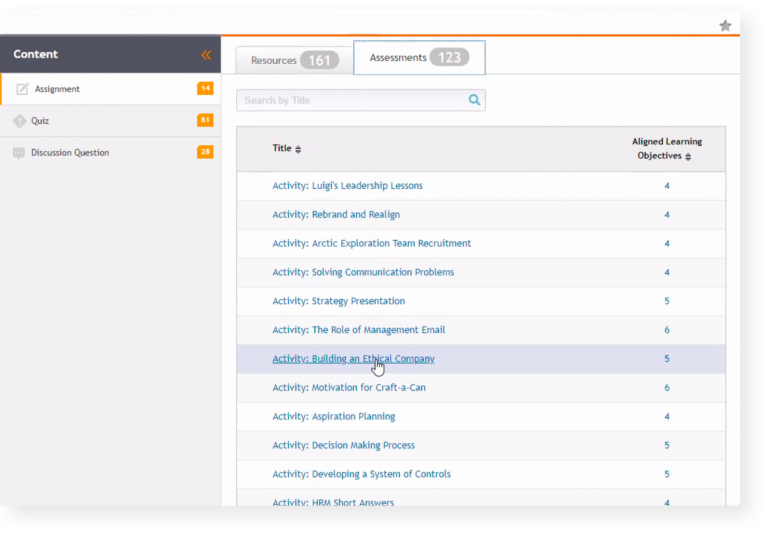 Adoption & Insights Portal | Barnes & Noble College