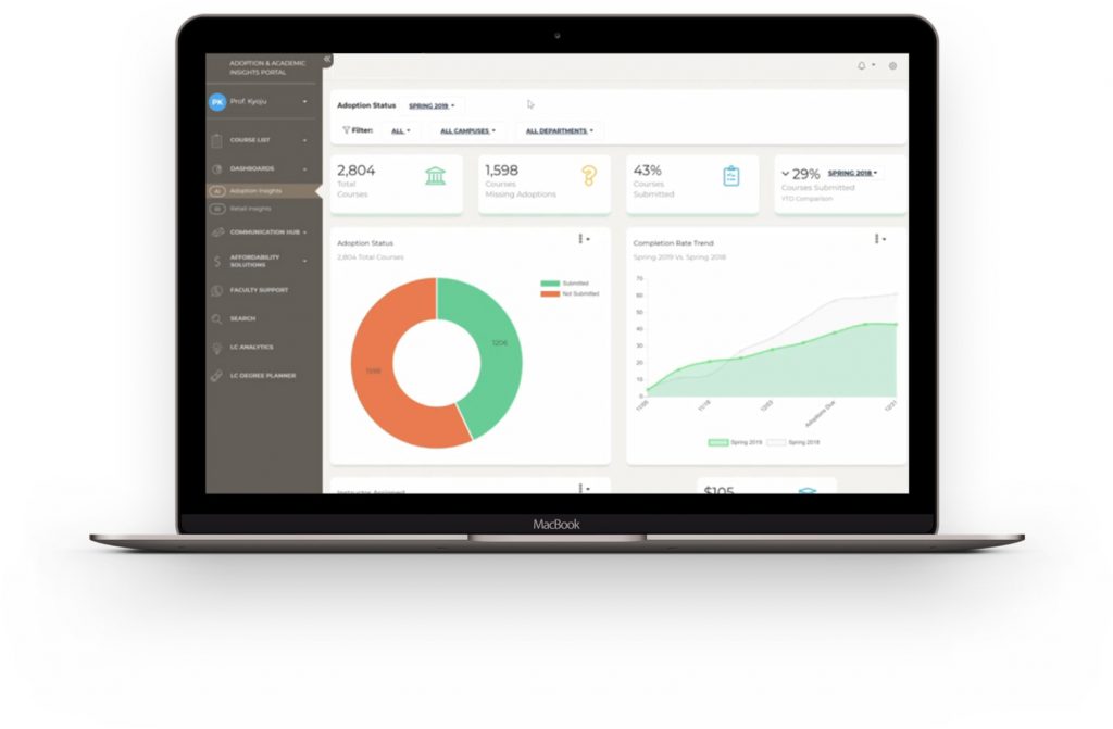 Textbook Rentals | Texas Southern University Official Bookstore